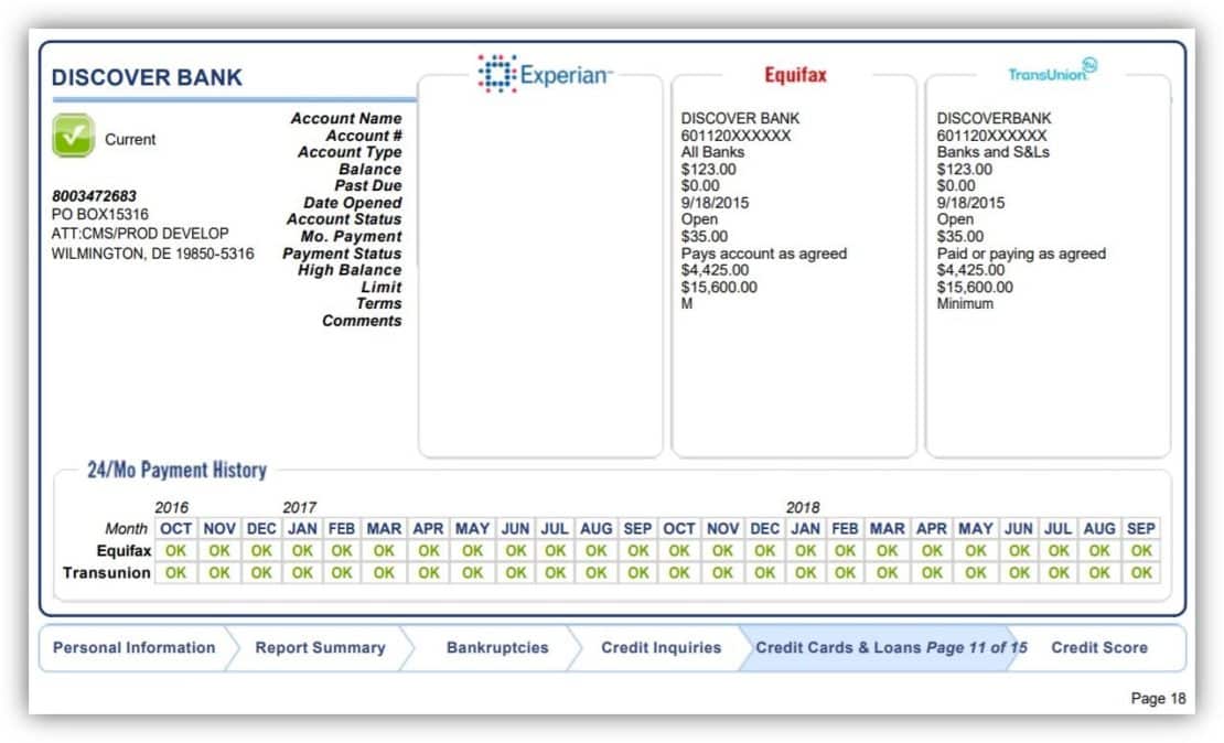 Tradelines can increase your credit scores this much, this fast ...