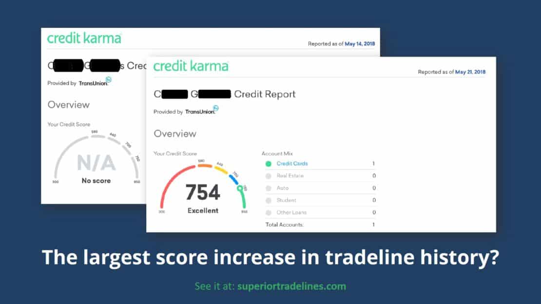 The largest point increase ever seen with tradelines. - Superior Tradelines
