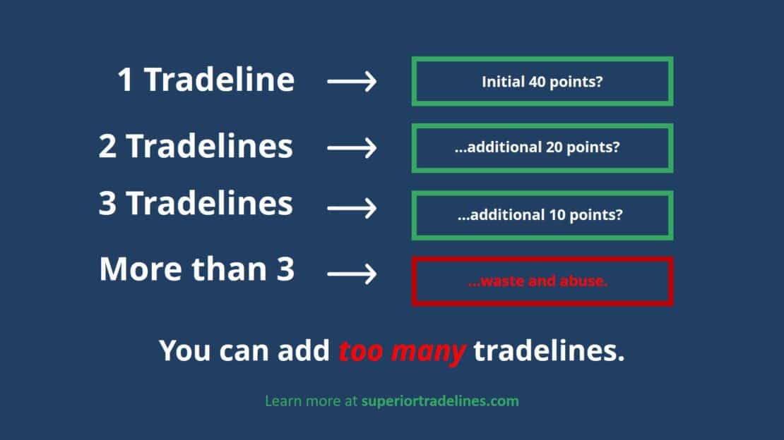 Can you add too many tradelines? - Superior Tradelines