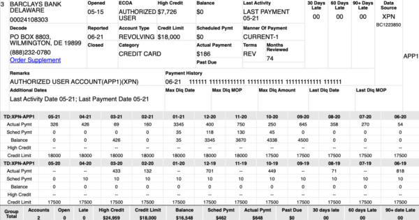 Types of Tradelines: What do you need? - Superior Tradelines